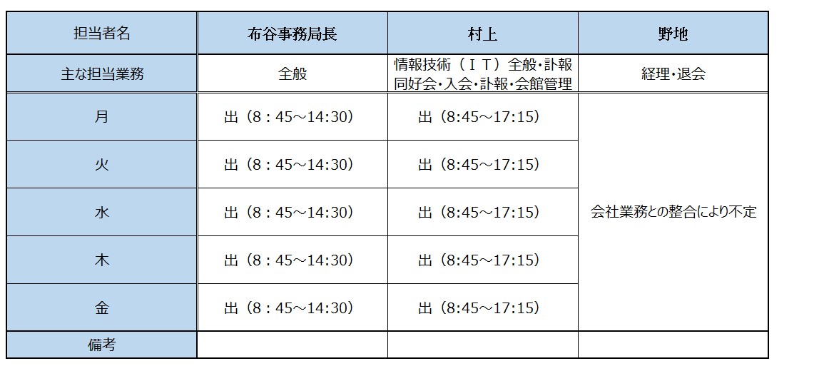 Top Data 202501 E4 Ba 8b E5 8b 99 E5 B1 80 E5 87